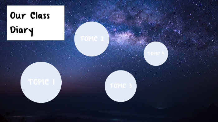 My Class Diary by Inwoo Kwon on Prezi