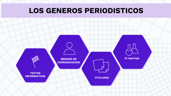LOS GENEROS PERIODISTICOS by Adrian Vazquez on Prezi
