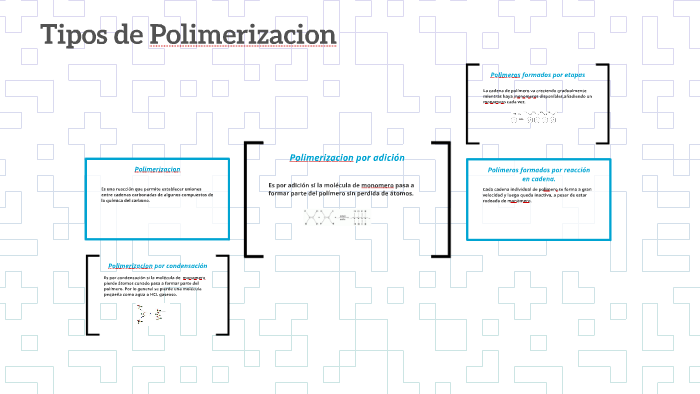 Tipos de Polimerizacion by esteban ramirez vasquez on Prezi