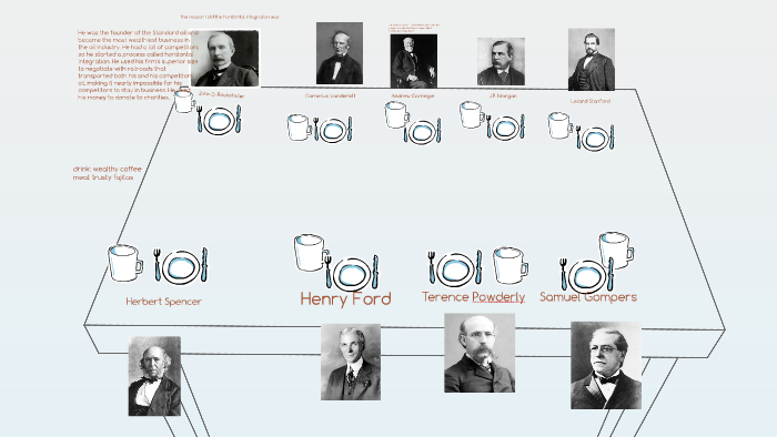 Gilded Age Dinner Party by evelyn carranza on Prezi