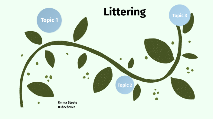 Littering Research Map by Emma Steele on Prezi
