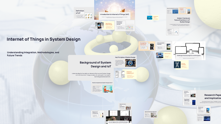 Internet of Things in System Design by Sara Mikhail on Prezi