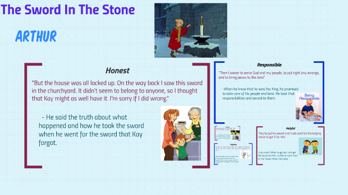 The Sword In The Stone by on Prezi