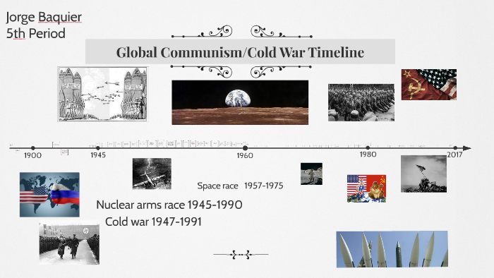 Global Communism/Cold War Timeline by jorge baquier on Prezi