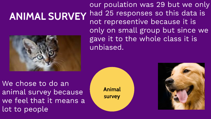 animals survey by LANDON ROBERTS on Prezi