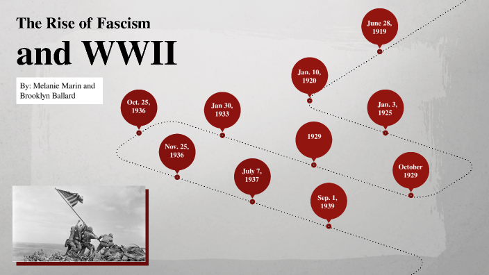 Rise of Fascism and WWII by Melanie Marin on Prezi