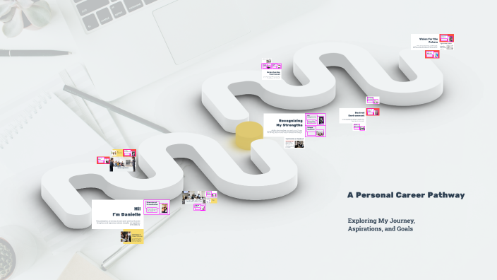Mapping My Career Pathway by Danielle Kimberley on Prezi