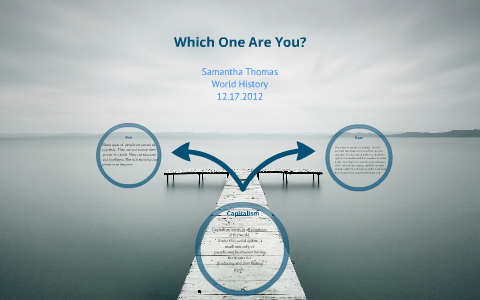Module 14 Lesson 1 Assignment by Samantha Thomas on Prezi