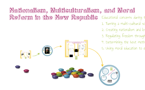 Nationalism, Multiculturalism, and Moral Reform in the New Republic by ...