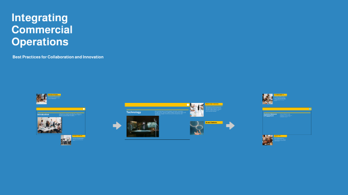 Integration of Hotel Operations Through Commercial Strategy by Sofya ...