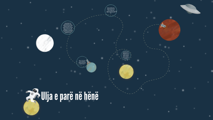 Ulja e pare në hënë by Reis Miftari on Prezi