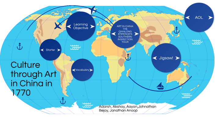 Culture through Art in China in 1770 by Adarsh Harish on Prezi