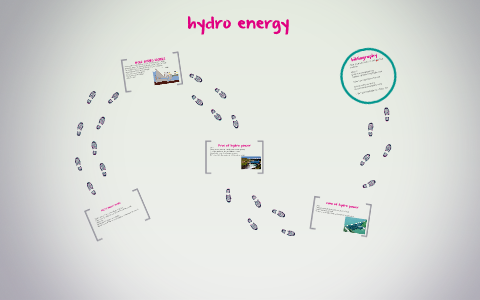 Hydro comes from the Greek word water. by george harper on Prezi