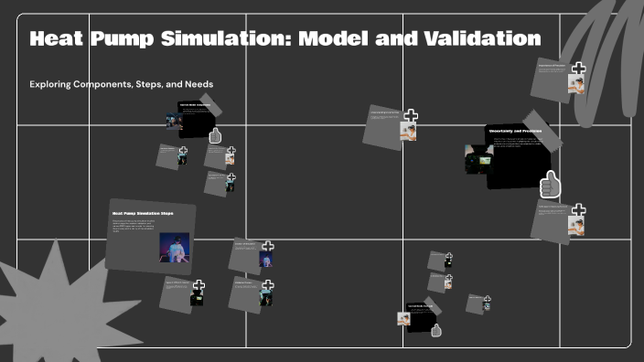 Heat Pump Simulation: Model and Validation by on Prezi