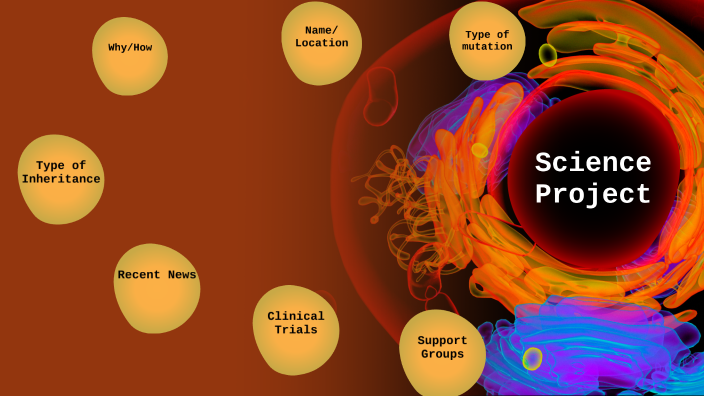 Mutations and Genetic Diseases Project by Amarionyana Williams on Prezi