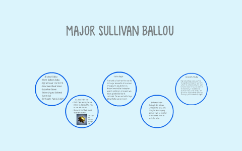 MAJOR SULLIVAN BALLOU by keenan nicole on Prezi