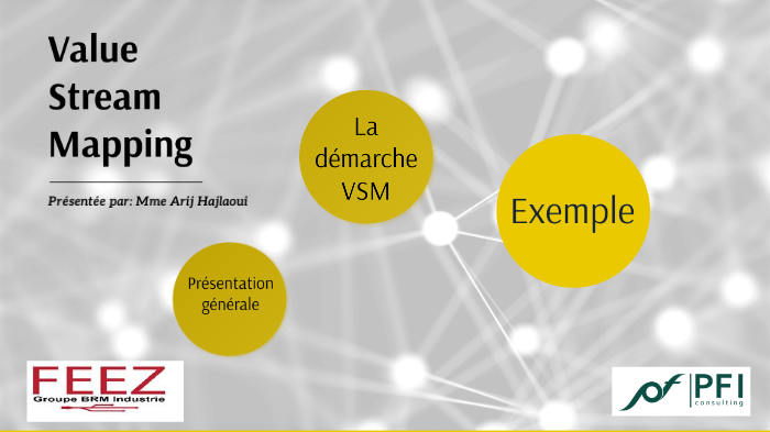 VSM/VSD by arij hajlaoui on Prezi