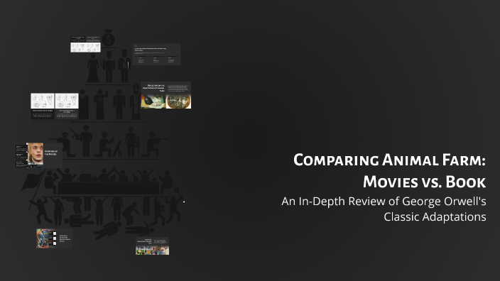Comparing Animal Farm: Movies vs. Book by Patience Nehanda on Prezi