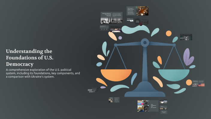 Understanding the Foundations of U.S. Democracy by Ангеліна Кухта on Prezi