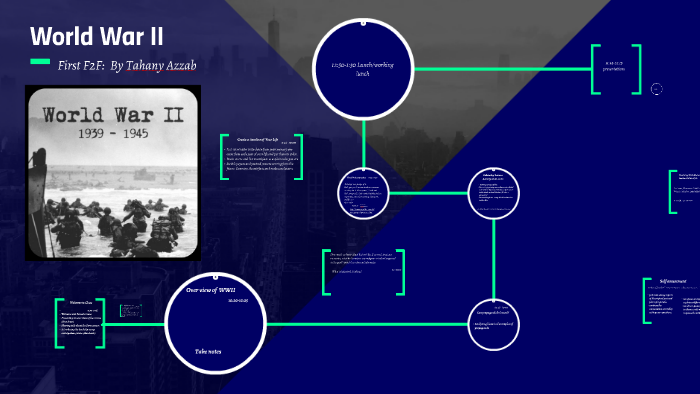 WWII Course by تهاني عدس on Prezi