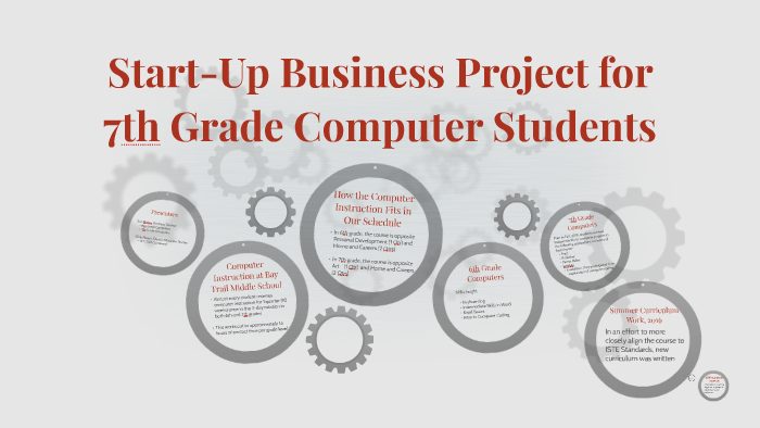 New Business Project for 7th Grade Computers by Sue Mietus on Prezi
