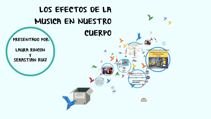 LOS EFECTOS DE LA MUSICA EN NUESTRO CUERPO by Laura Ximena Rincon on Prezi