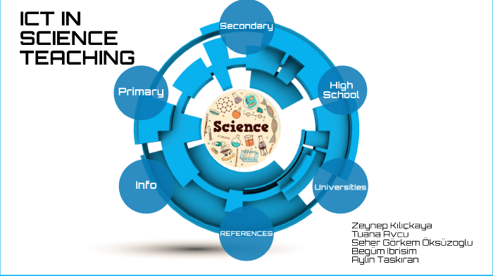ICT IN SCIENCE by Begüm İbrişim on Prezi
