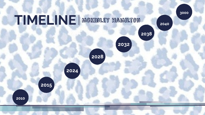 McKinley by McKinley Hamilton on Prezi