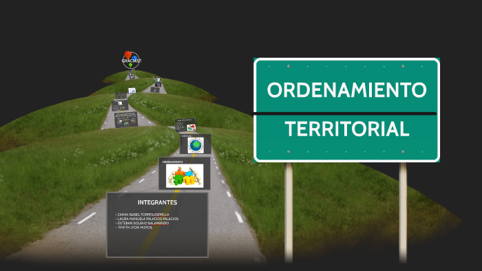ORDENAMIENTO TERRITORIAL by yineth leon on Prezi