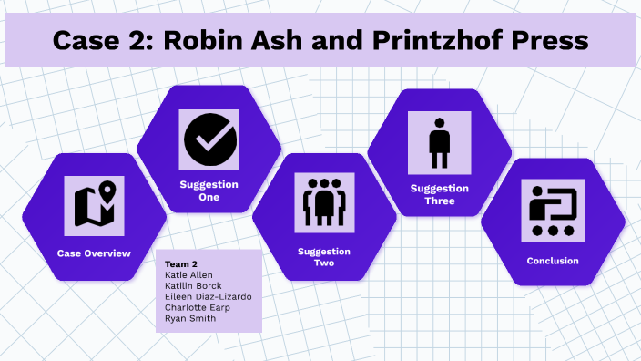 Case 2: Robin Ash and Printzhof Press by Prepare Benefits on Prezi