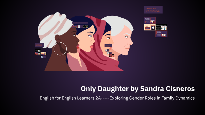Only Daughter by Sandra Cisneros by diana moraes on Prezi
