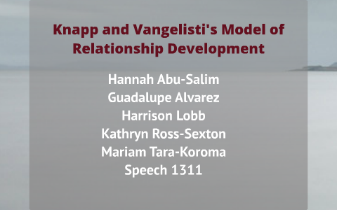 Knapp and Vangelisti's Model of Relationship Development by on Prezi