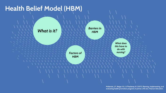 Health Belief Model (HBM) by Emily Starich on Prezi