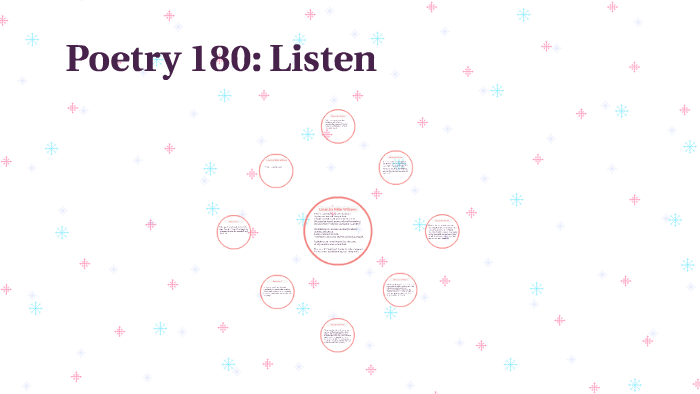 Poetry 180: Listen by Sydney Stack on Prezi
