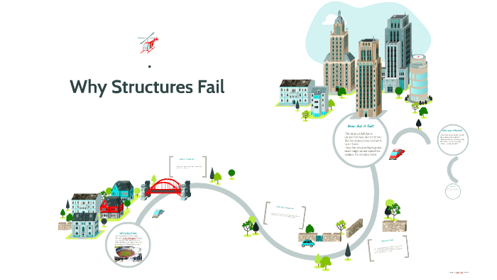 Why Structures Fail? by sydney Maier on Prezi