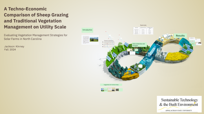 A Techno-Economic Comparison of Sheep Grazing and Traditional ...