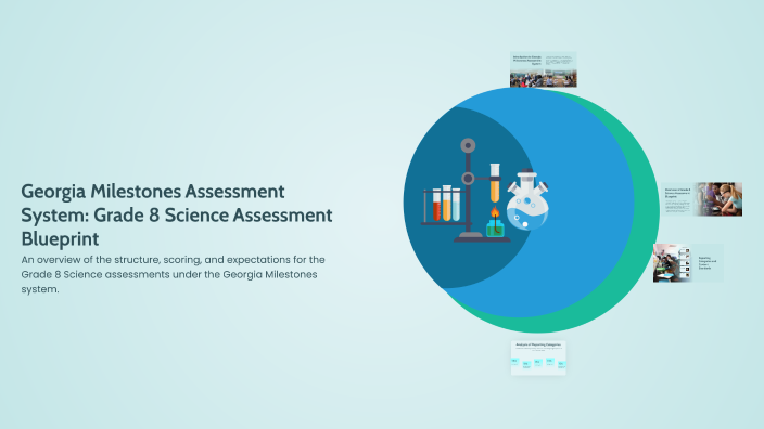 Georgia Milestones Assessment System: Grade 8 Science Assessment ...