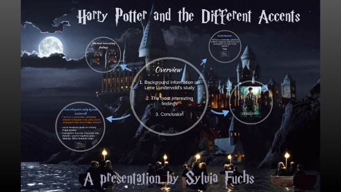 Harry Potter and the Different Accents by on Prezi