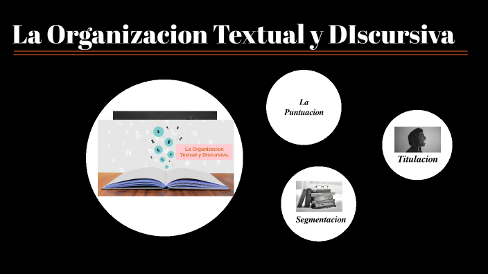 LA ORGANIZACIÓN TEXTUAL DEL DISCURSO by Luis Pineda on Prezi