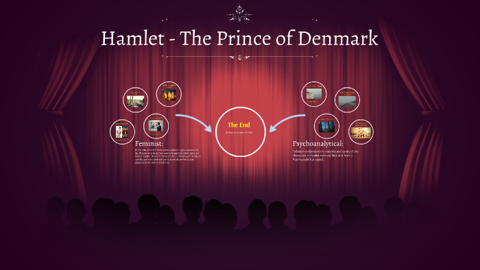Hamlet by Andrew Spall on Prezi