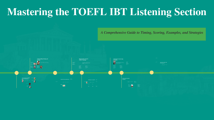 Mastering the TOEFL IBT Listening Section by sawsan ziad on Prezi