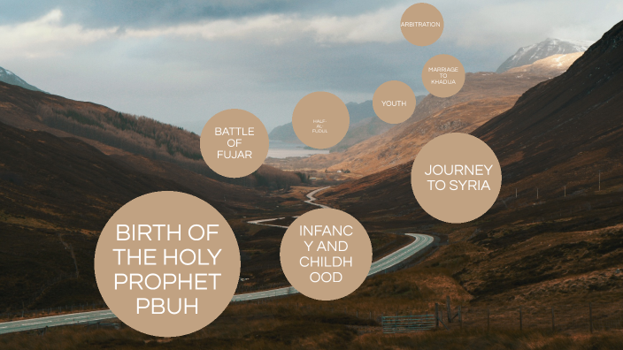 BIRTH AND EARLY LIFE OF PROPHET PBUH by Mehtab Danish on Prezi