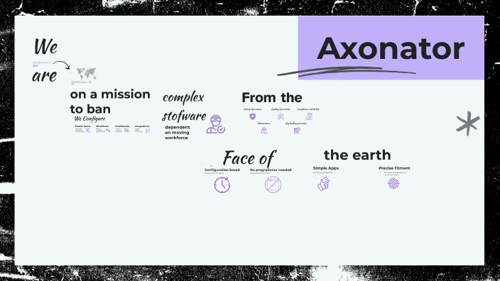 Axonator ppt by Vedant Kawthalkar on Prezi