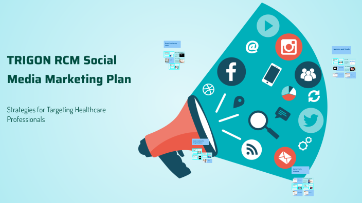 TRIGON RCM Social Media Marketing Plan by nimashi lanka on Prezi