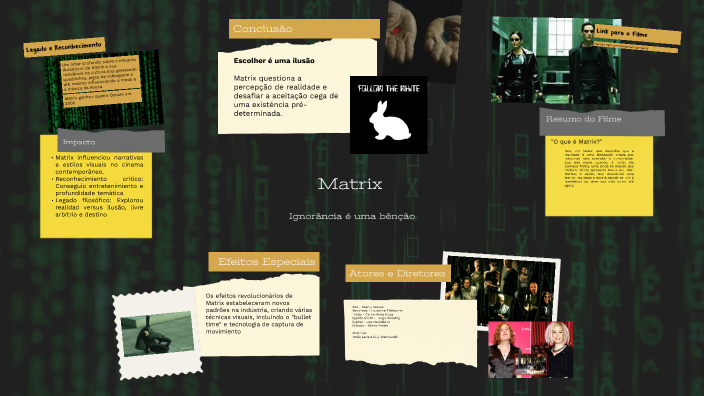 Análise do Filme Matrix by Julia Mendoza on Prezi