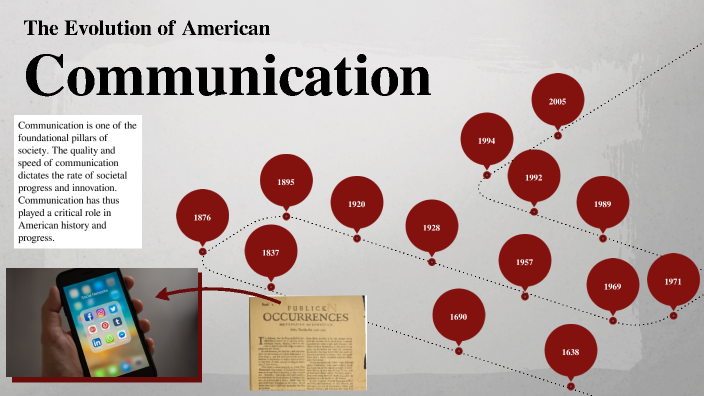 The Evolution of American Communication by Xin-Cheng Li on Prezi
