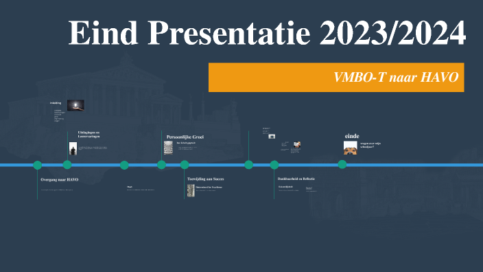 Eind Presentatie 2023/2024 by noah cornelissen on Prezi