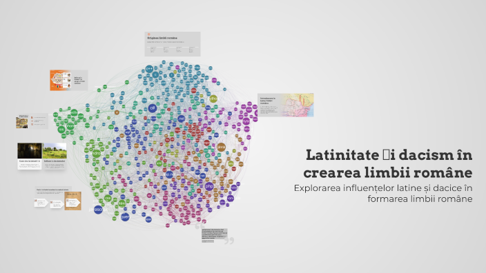 Latinitate și dacism în crearea limbii române by Eliza Cipleu on Prezi