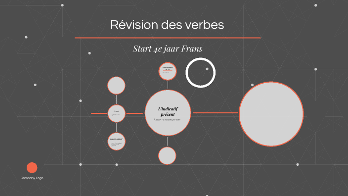 Révision des verbes by Klaas Dillens on Prezi