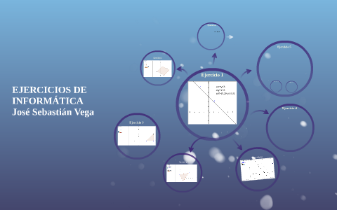 EJERCICIOS DE INFORMATICA by José Vega on Prezi